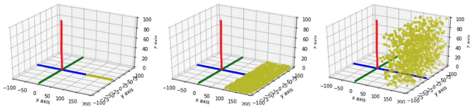 CODING + MATHEMATICS – LearnX.ca