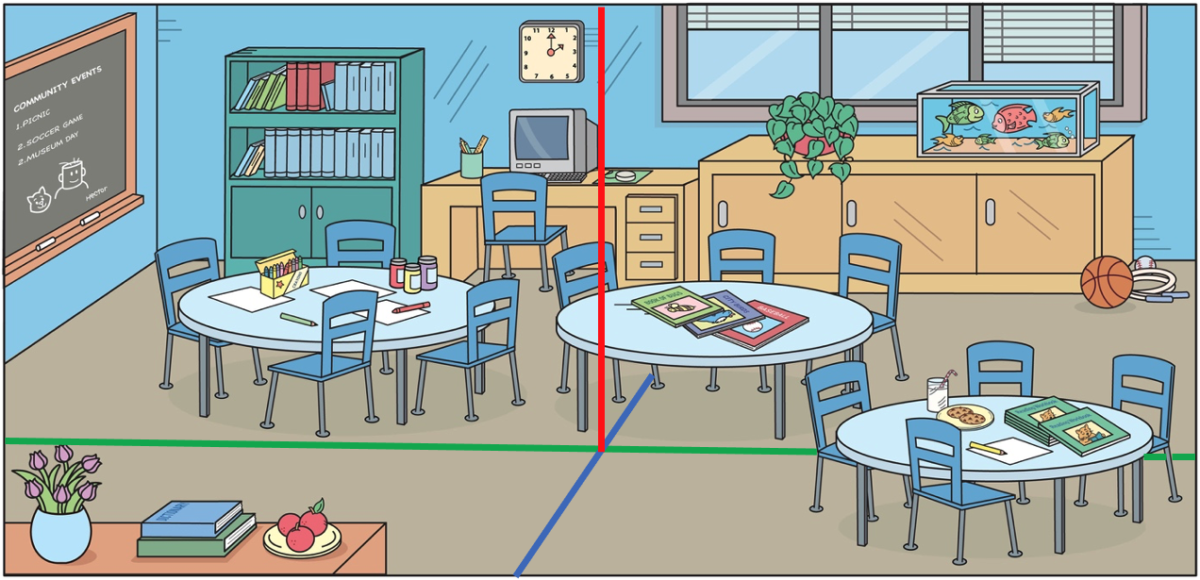 CODING + MATHEMATICS – LearnX.ca