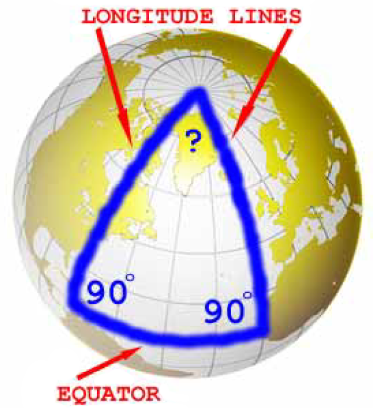 WONDER in MATHEMATICS – LearnX.ca